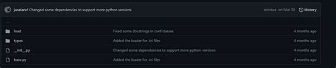 Exploit Development And Rce For Python Package Version 2