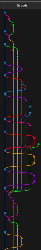 Long Loading And Embedded Page Crash Issue Mhutchie Vscode Git Graph GitHub