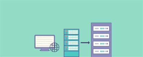 Web Application Security Indusface Blog Web Application Security Indusface Blog