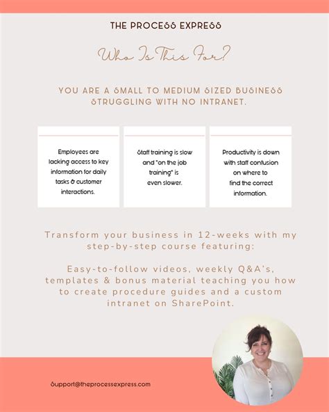 🌴 Navigate To My Linktree And Click On The Process Express Course For… The Process Express