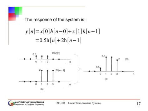 Chapter2 Linear Time Invariant System Pdf Physics Science