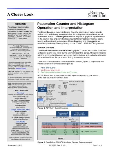 Pacemaker Counter And Histogram Operation And Interpretation