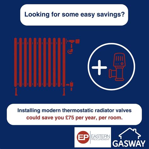 Upgrade Your Heating With Gasway Services Eastern Procurement Ltd Posted On The Topic Linkedin