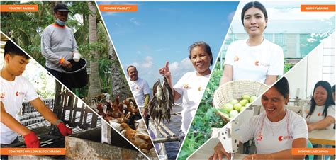 Livelihood And Local Entrepreneurship