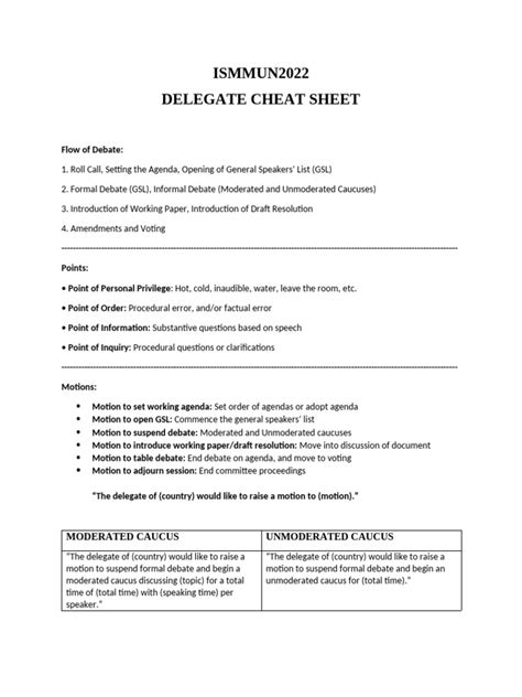 Cheat Sheet Pdf