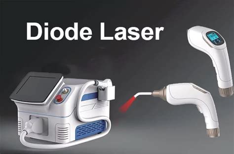 The Development History Of Diode Laser Machine