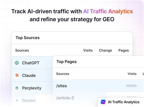 Writesonic Adds Semrush Integration And Ai Traffic Analytics