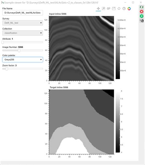 Python Settings Data Flow And Data Management
