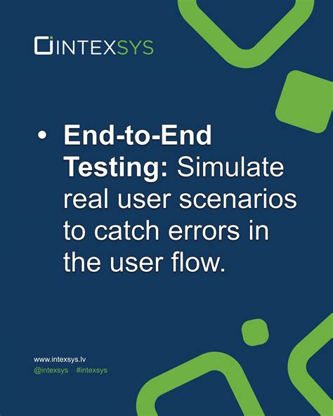 Intexsys Intexsys Added A New Photo