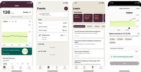 Dexcom Stelo Glucose Biosensor System Guide Aeroflow Diabetes