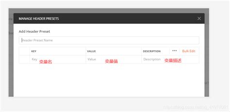 Postman，添加公共参数headerspostman公共参数 Hearder Csdn博客