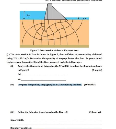 Solved M M Figure Cross Section Of Dam At Kelantan Chegg