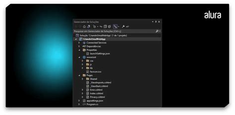 O Que é C Um Guia Para Iniciar Na Linguagem C Sharp Alura