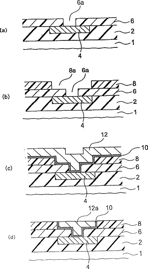 Method For Fabricating Semiconductor Device Eureka Patsnap