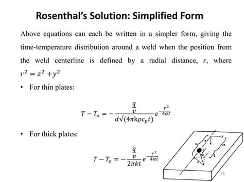 Welding Analysis Modeling Iiiiidf Ppt