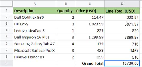 Ways To Sum A Column In Google Sheets Software Accountant