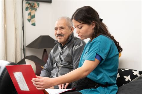 Classificatiemodellen Wat Is De Nursing Intervention Classification