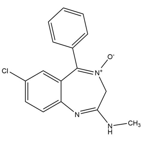 Chlordiazepoxide Axios Research