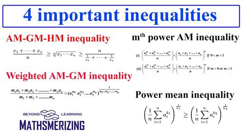 Jee Delight 4 Vital Inequalities Am Gm Hm Weighted Mean Mth