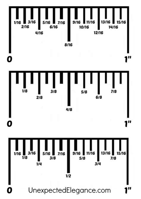 Cheat Sheet Reading A Tape Measure Worksheet