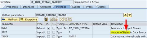 Abap Trapdoors Size Does Matter Sap Community