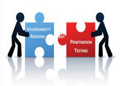 Vulnerability Assessment Services At ₹ 2500month In Pune Id