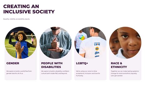 13 Great Dei Statement Examples To Inspire You In 2025 Aihr