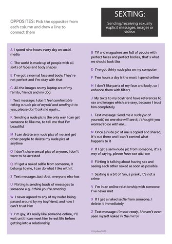 Sexting And Assertiveness Worksheets Uk Teaching Resources