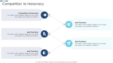 Competition To Holacracy In Powerpoint And Google Slides Cpp PPT PowerPoint