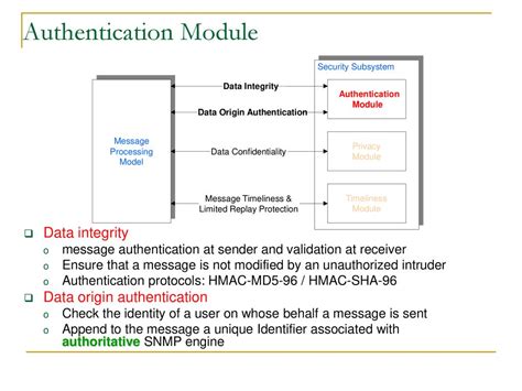 snmpv3 these slides are based in parts upon slides of prof dssouli