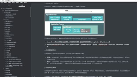 高级android开发，必知的12个性能优化方向！ 知乎