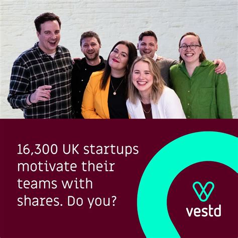 Whats A Best In Class Share Scheme Vestd Vestd