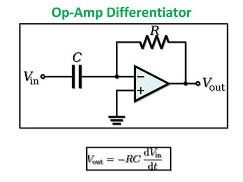 Integrator And Diferentiator Amplifier Presentation By Sarmad Baloch Ppt