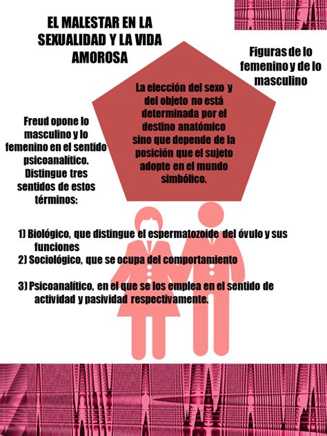 Cuadros Completos De Psicología 2015