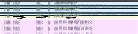 Destination Unreachable Port Unreachable Packets For DNS Docker Engine Unraid