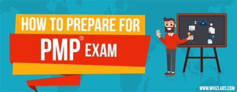 How To Prepare For Project Management Professional Pmp Certification Whizlabs Blog