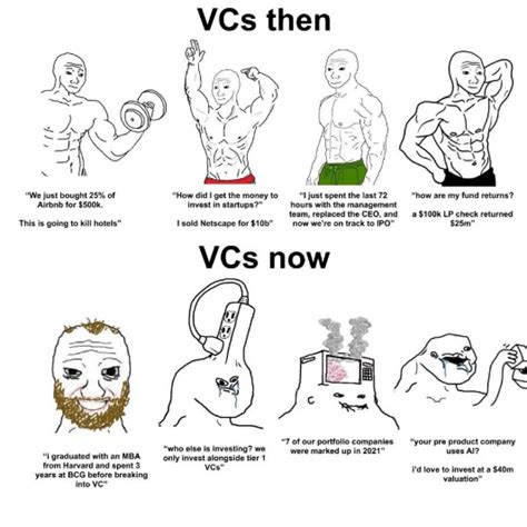 Lule R Wallstreetbets