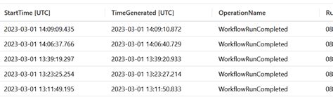 Some Logic App Standard Workflow Runs Are Not Logged To Log Analytics
