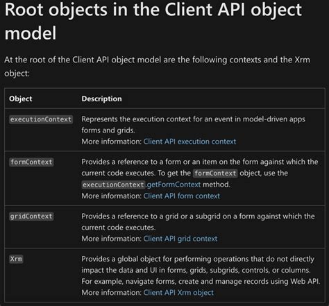 how to filter subgrid in a model driven app using code jeandosher blog