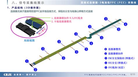 Ccs集成母排技术路线简介 艾邦锂电网