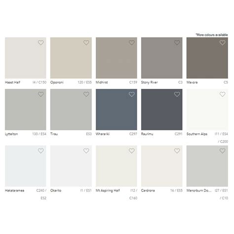Dulux 1l Satin Renovation Range Clear Coat Bunnings New Zealand