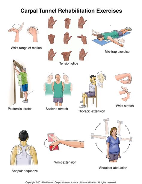 What Are Good Exercises After Carpal Tunnel Surgery At Werner Taylor Blog