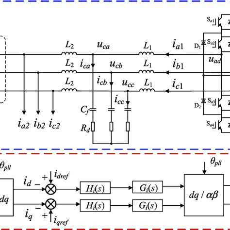 Proposed Passive Damping Methods A Series Damping Resistor With The