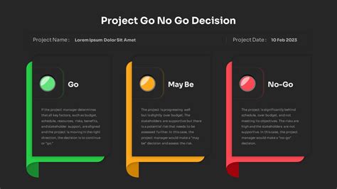 Project Go No Go Powerpoint Template