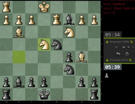 Can You Use Custom Piece Sets On Lichess Chess