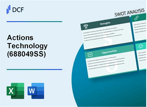 Actions Technology 688049ss Swot Analysis