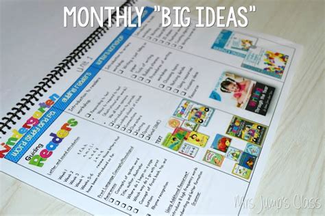 First Grade Curriculum Map Curriculum Mapping Kindergarten Curriculum Map First Grade Curriculum