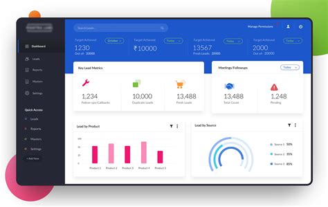 Insurance Dashboard On Behance