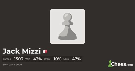 The Best Chess Games Of Jack Mizzi