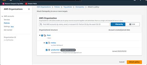 Mastering AWS Tag Policies Simplify Resource Tagging Compliance CloudThat Resources